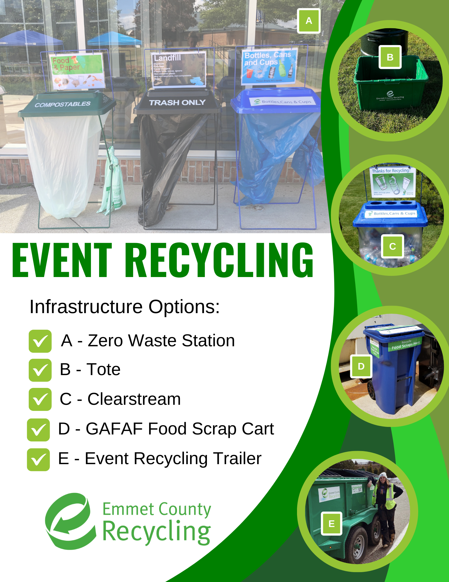 Event Recycling Services | Emmet County Recycling